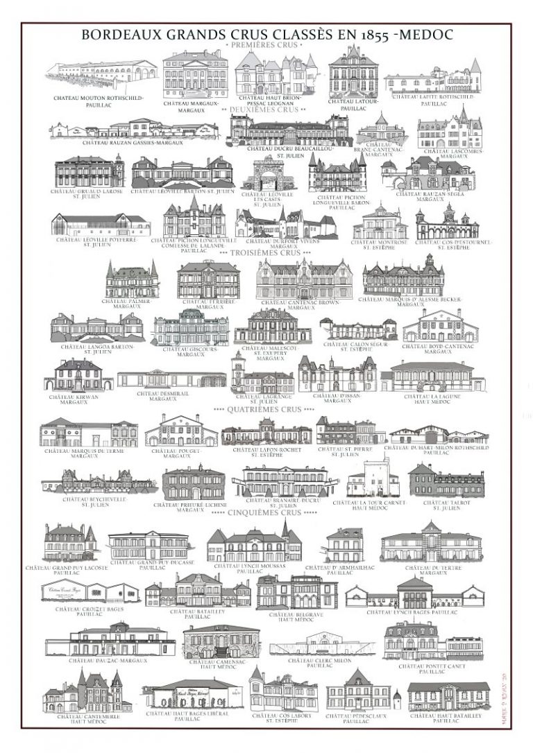 The Great Chateaux of Bordeaux - Mark P Ryan Artist